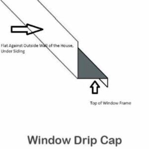 Windows and Door Inspection Process and Services